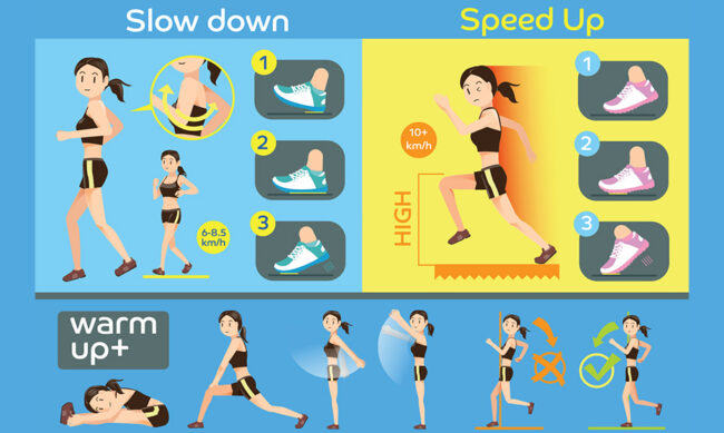 Understanding The Basics Of Running A Marathon | Footlogics Orthotics