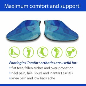 Footlogics Comfort | Footlogics Orthotics