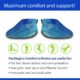 Footlogics Comfort | Footlogics Orthotics