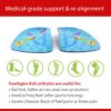 Footlogics Kids 3/4-length | Footlogics Orthotics