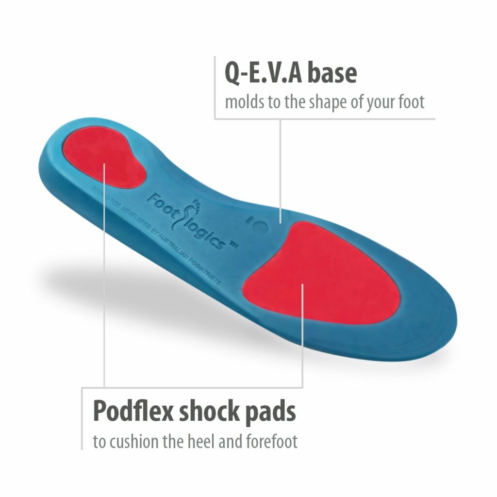 Footlogics Plantar Fasciitis | Footlogics Orthotics