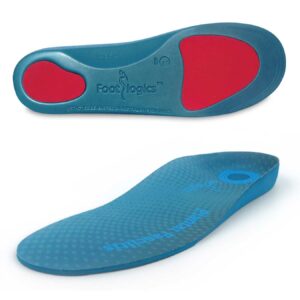Inserts For Heel Spurs | Heel Spur Insoles - Footlogics USA