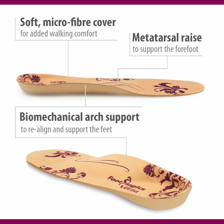 Footlogics Versa | Footlogics Orthotics